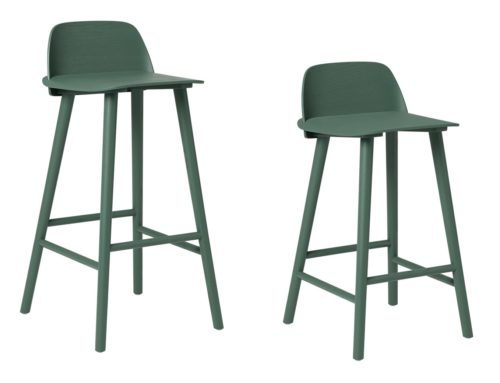 Nerd Stool - The Century House - Madison, WI